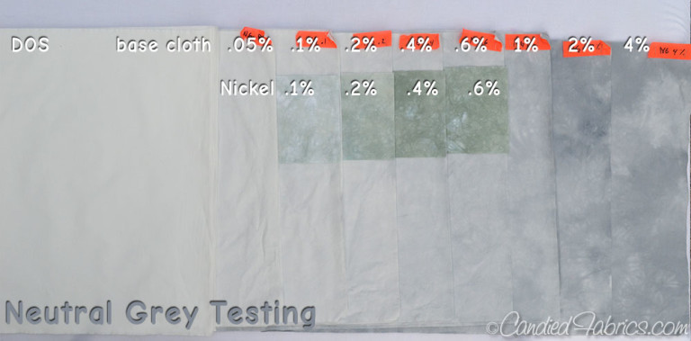 Testing the New Neutral Grey Dye Part 1 – Candied Fabrics