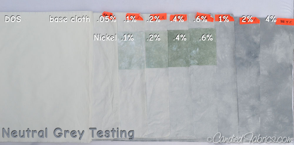 Testing the New Neutral Grey Dye Part 1 – Candied Fabrics
