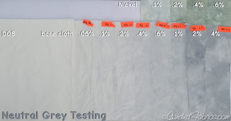 Testing the New Neutral Grey Dye Part 1 – Candied Fabrics